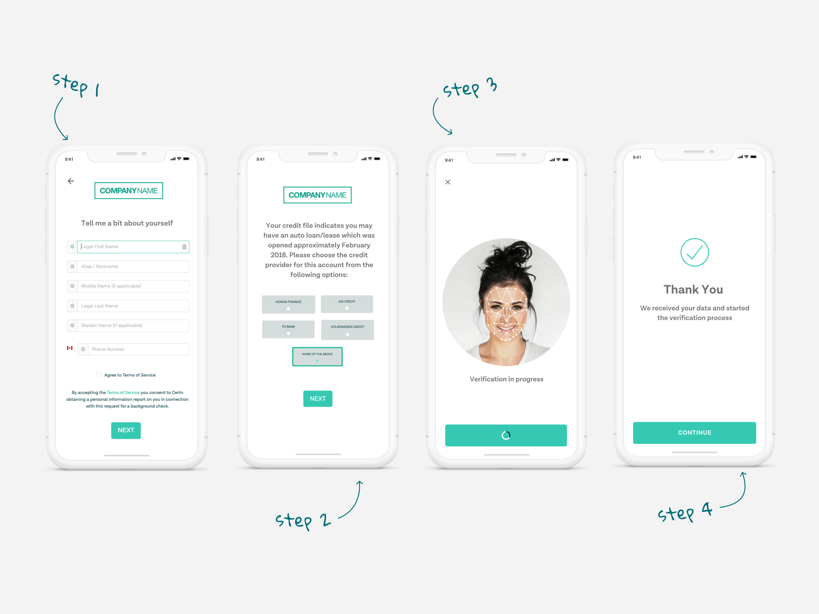 Workable Partners Directory